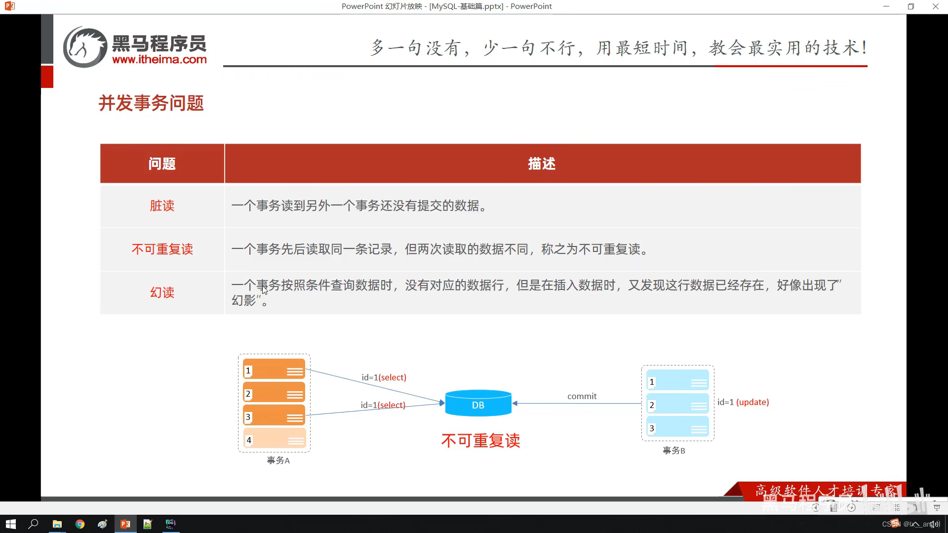 Mysql脏读、不可重复读、幻读问题及展示,分别采用对应的事务隔离级别读未提交,读已提交,可重复读mysql读取已提交会不会发生幻读