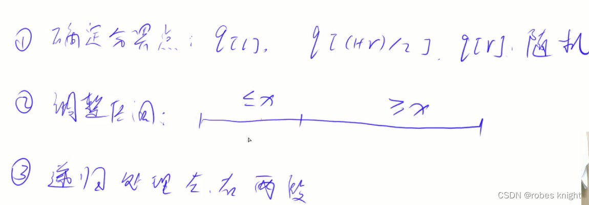 数据结构 基础算法有一个长度为n的序列给出q组序列上连续片段 Lr 的和问能否得到1到n的和。 Csdn博客