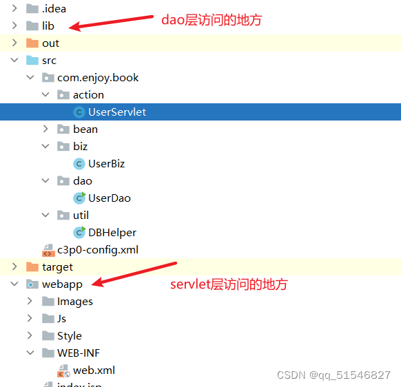 Rvletservletexception 实例化servlet类 Comenjoybookactionuserservlet 异常rvlet