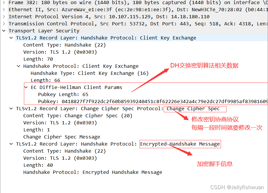 计算机网络实验报告5电子邮件_电子邮件实验报告-CSDN博客