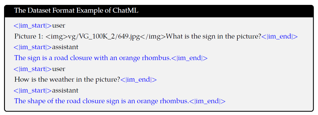 Qwen-VL:A versatile vision-language model for understanding ...