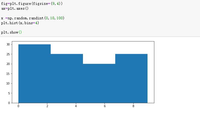 Matplotlib直方图_plt.hist 加边框-CSDN博客