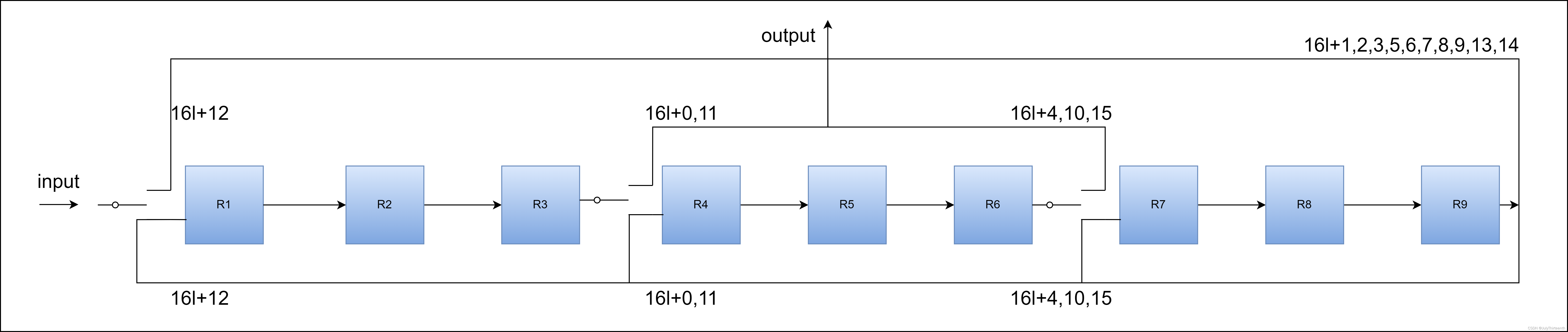 An implenmentation of matrix transpose with ASIC circuit_实现4x4矩阵转置运算的 ...