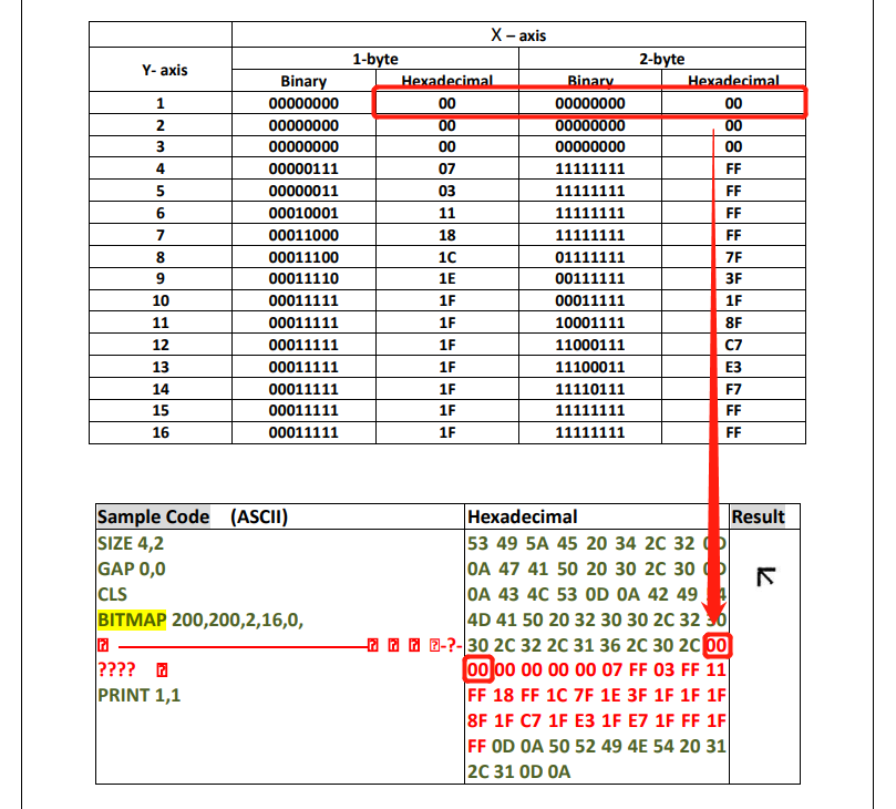 [RCTF2019]printer详解（python脚本、USB协议精解、TSLP2文档阅读）-CSDN博客