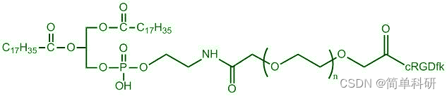 DSPE-PEG-cRGD，磷脂-聚乙二醇-多肽，靶向穿膜肽cRGD环肽修饰PED分子_dspe-peg-rgd如何修饰膜囊泡-CSDN博客