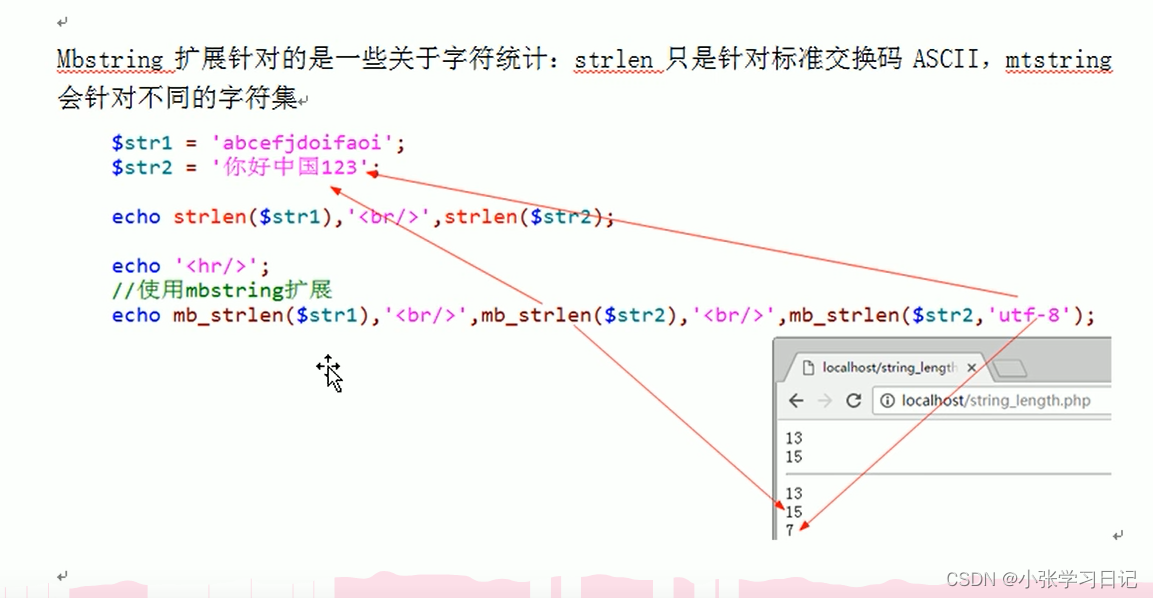 Php入门基础知识2php文件包含的参数 Csdn博客