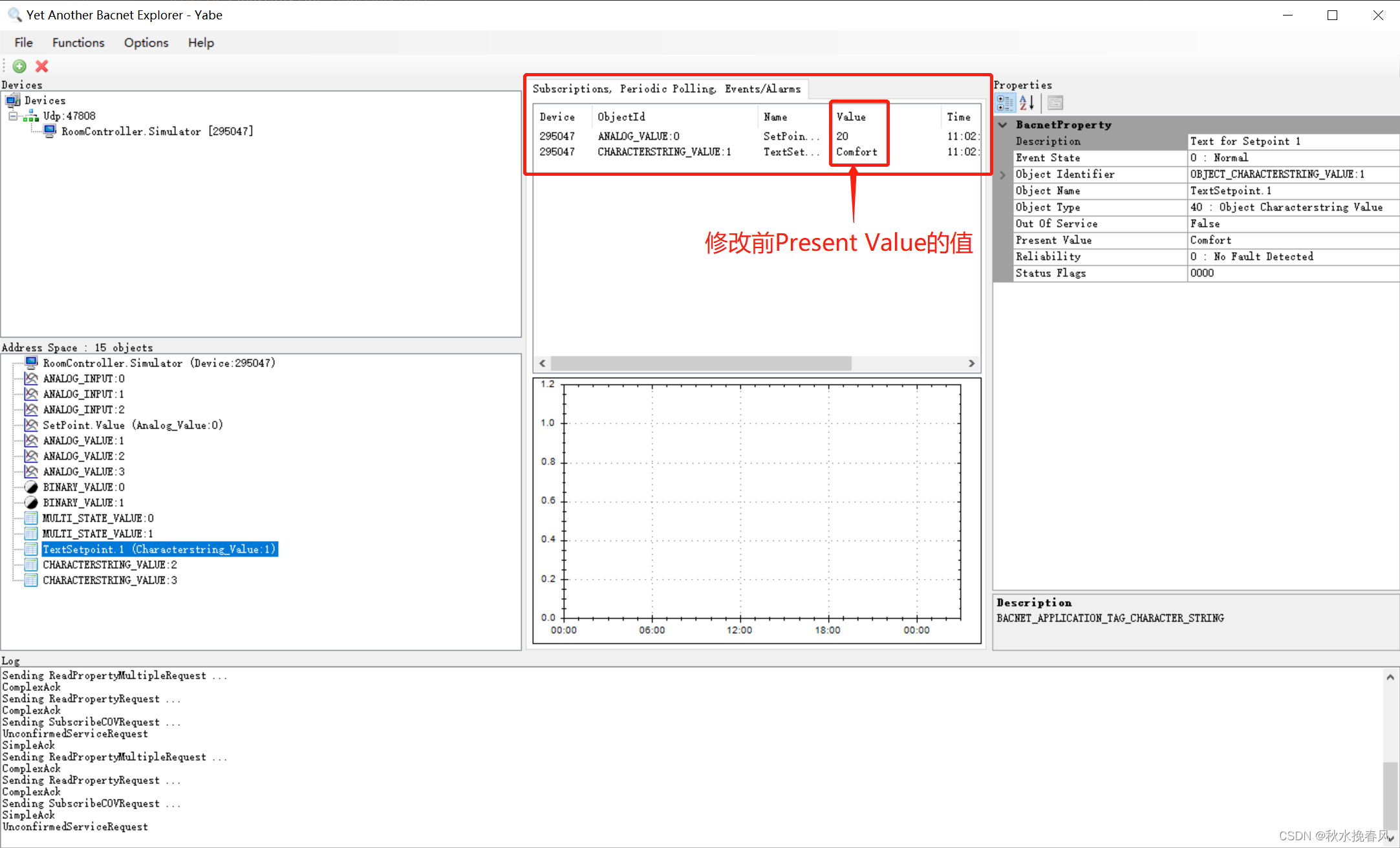 【BACnet/IP协议-基于Bacnet4j写采集器点位数据 (实测)】_yabev1.2.2调试工具-CSDN博客