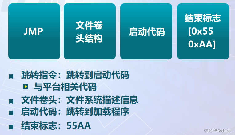 【可信计算】第六次课：可信平台控制模块（TPCM）-CSDN博客