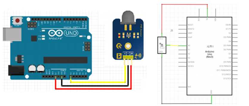 【Arduino实验08 红外传感器】_红外传感器流程图-CSDN博客