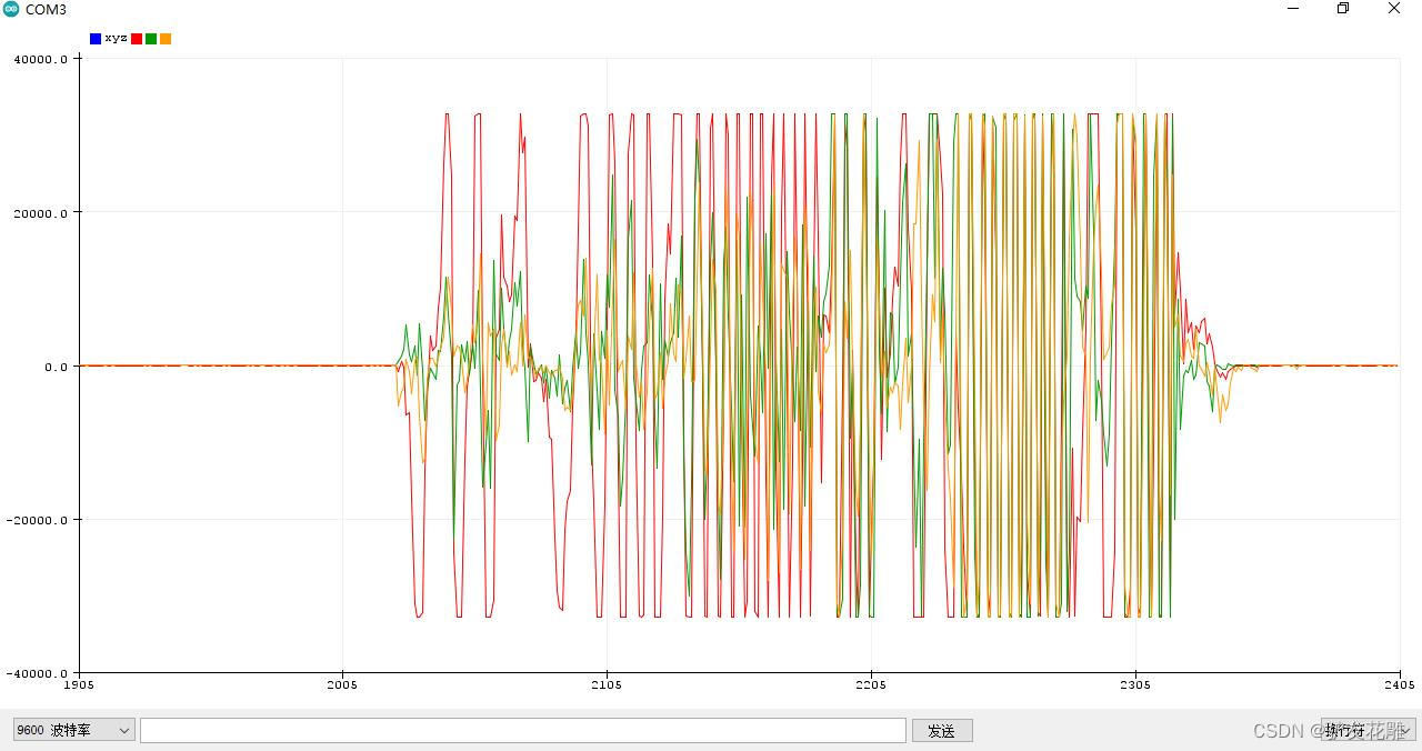 【雕爷学编程】arduino动手做（152） Bmi160 六轴陀螺仪模块bmi160 Arduino Csdn博客