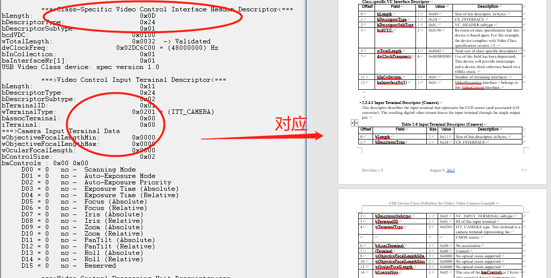 UVC 入门_uvcview-CSDN博客