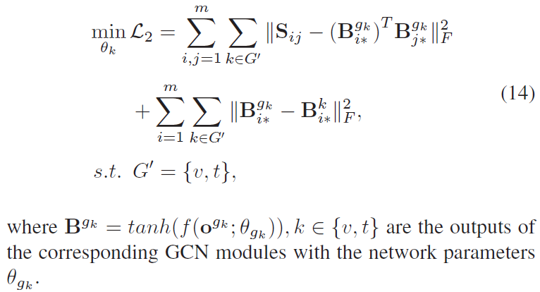 Aggregation-Based Graph Convolutional Hashing for Unsupervised Cross-Modal Retrieval-CSDN博客