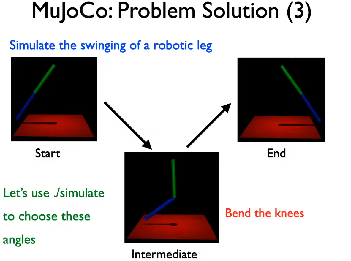 Mujoco有限状态机以及轨迹追踪_如何追踪mujoco的关节-CSDN博客