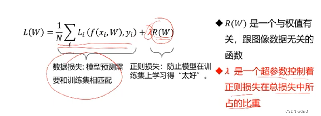 5 损失函数 梯度计算(优化算法)损失函数关于某一层参数的梯度 Csdn博客