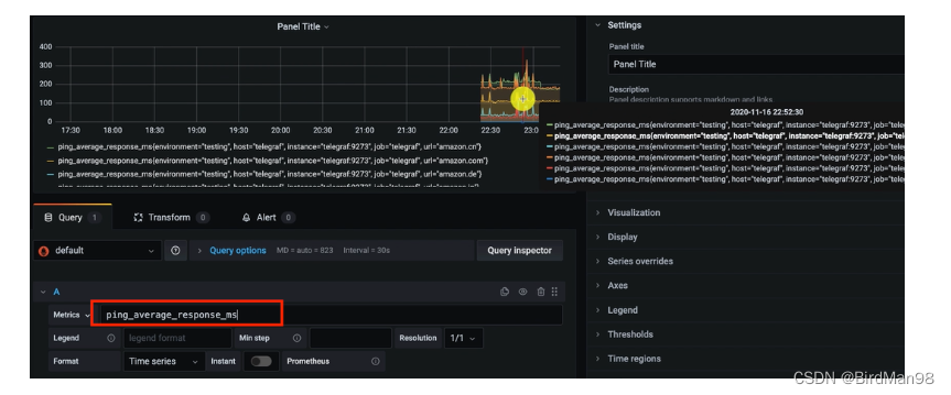 【Grafana】【四】Dashboard和Panel_grafana修改每个图形的title-CSDN博客
