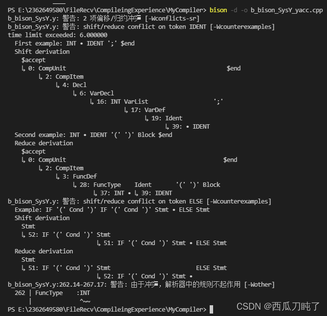 SysY文法编译器前端设计实现-CSDN博客