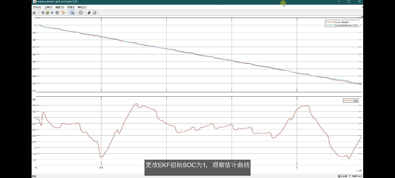 扩展卡尔曼算法估计锂电池soc 基于二阶rc锂电池模型，利用扩展卡尔曼滤波器ekf在线估计复杂电流工况下soc变化soc 二阶扩展卡尔曼滤波 