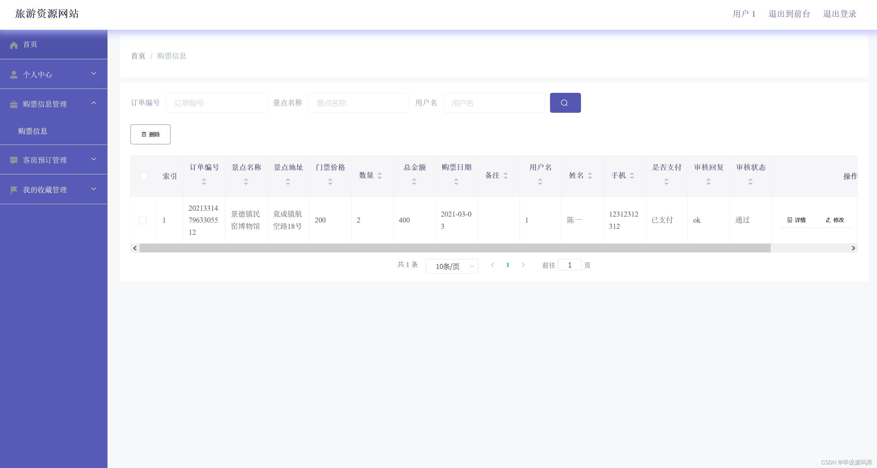 (java毕业设计源码基于java(ssm)旅游网站系统源码成品java网页设计源码 Csdn博客