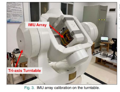 IMU阵列论文阅读笔记-CSDN博客