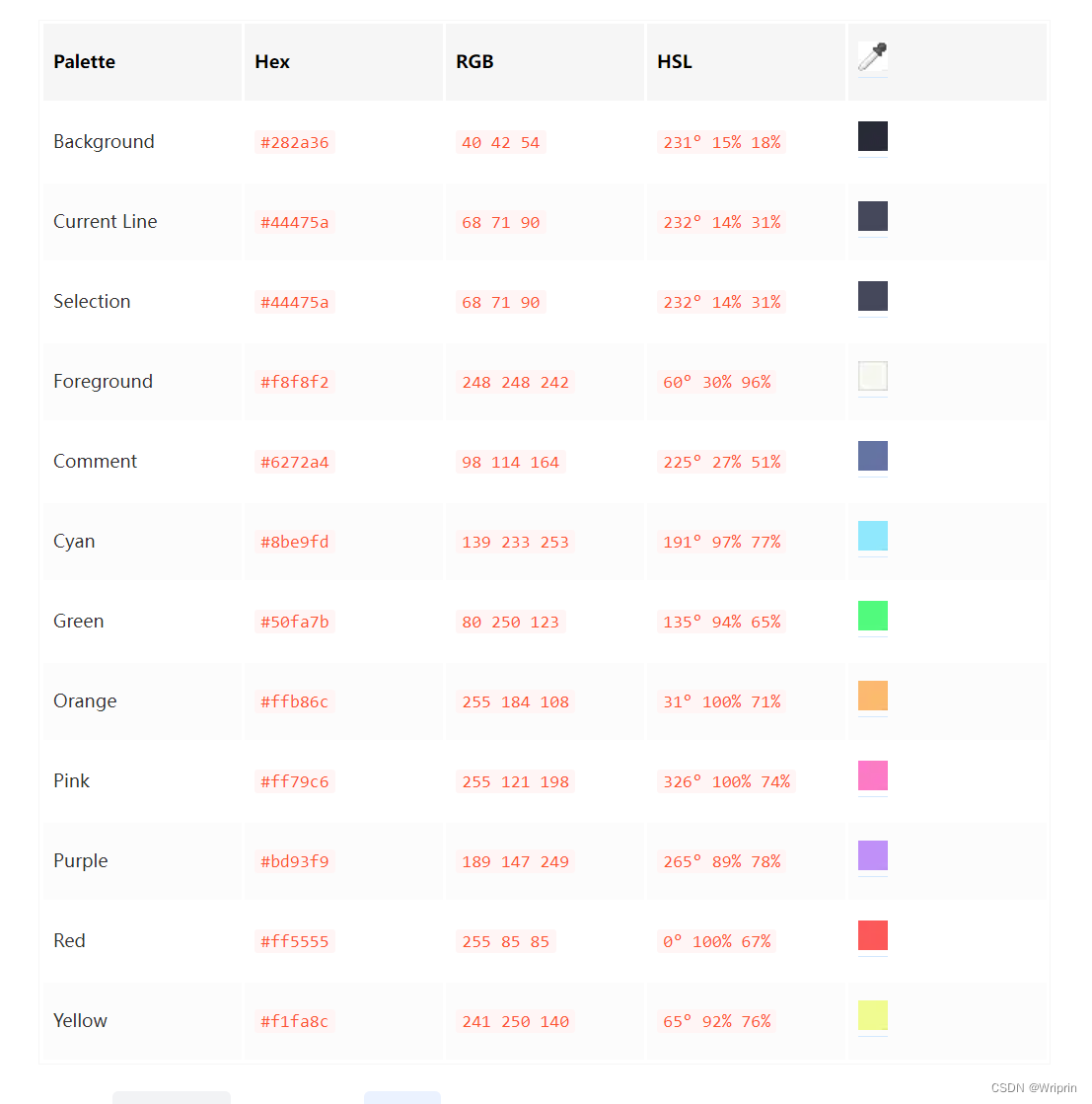 SAP GUI Dracula Theme 主题_sapgui主题下载-CSDN博客