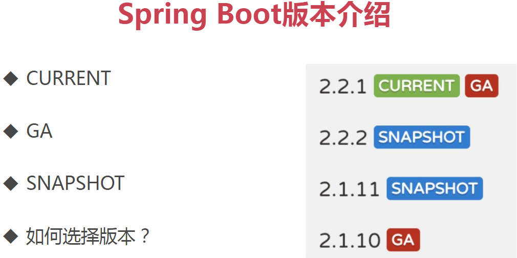 Spring Boot入门二：Spring Boot版本；_springboot项目构建时怎么选择2.0版本-CSDN博客