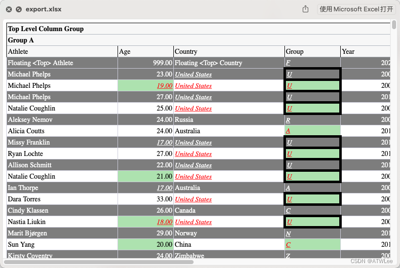 第三方依赖库 AG Grid调研分析_aggrid社区版和收费版的区别-CSDN博客