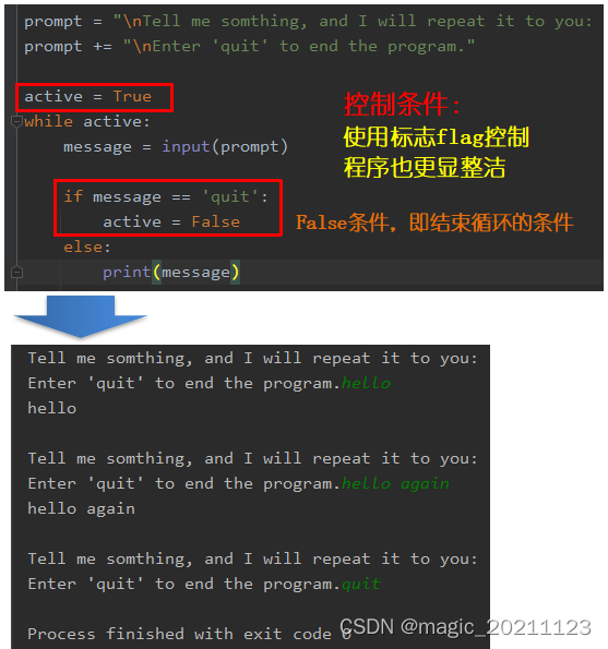 Python循环 Csdn博客