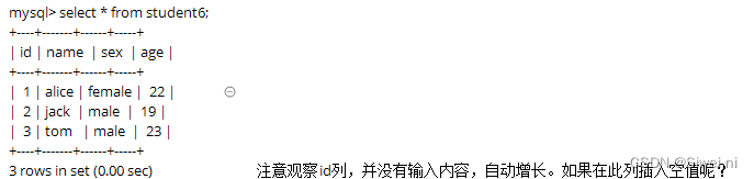 二十、mysql数据库运维实战 数据类型约束mysql数据类型与约束实验 Csdn博客