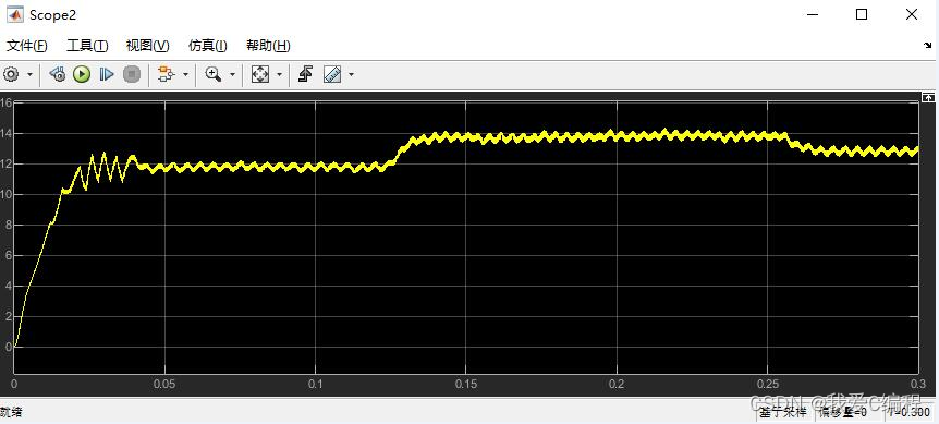 基于simulink的MPPT仿真输出最大功率_simulink constant voltage method-CSDN博客