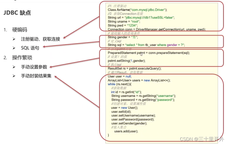 黑马程序员mybatis总结(一、mybatis快速入门)黑马程序员mybotis入门快速程序错误返回为null Csdn博客