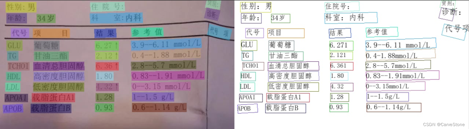 基于flaskpaddleocr实现的通用ocr服务flask Paddleocr Csdn博客