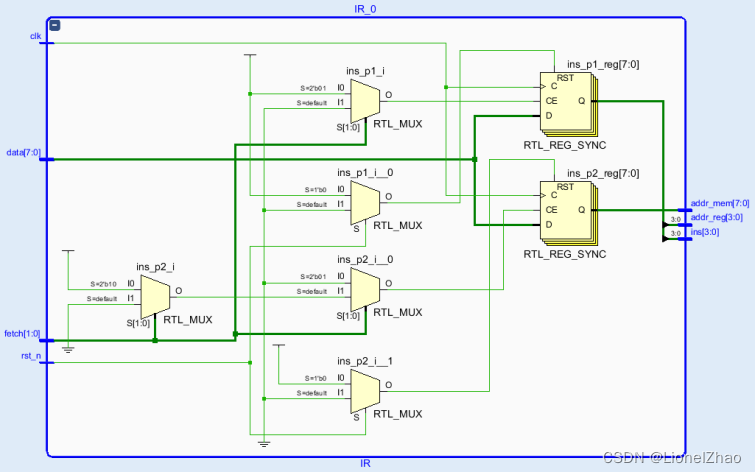 【verilog设计】8位cpuverilog Cpu设计 Csdn博客