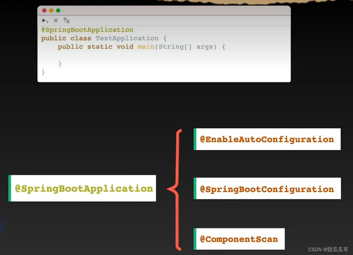 Spring启动流程-CSDN博客