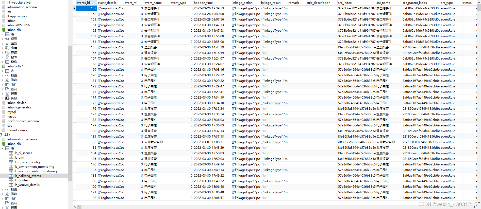 通过frm和idb文件恢复mysql数据库navicar Frm文件 Csdn博客