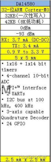 【精选】DA14580开发板与lis2ds12三轴传感器数据显示实现_ST小智的博客-CSDN博客
