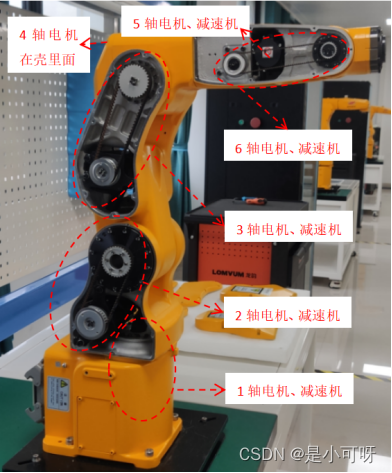 埃夫特ER3B-C60型号的机器人拆装_埃夫特机器人拆装-CSDN博客