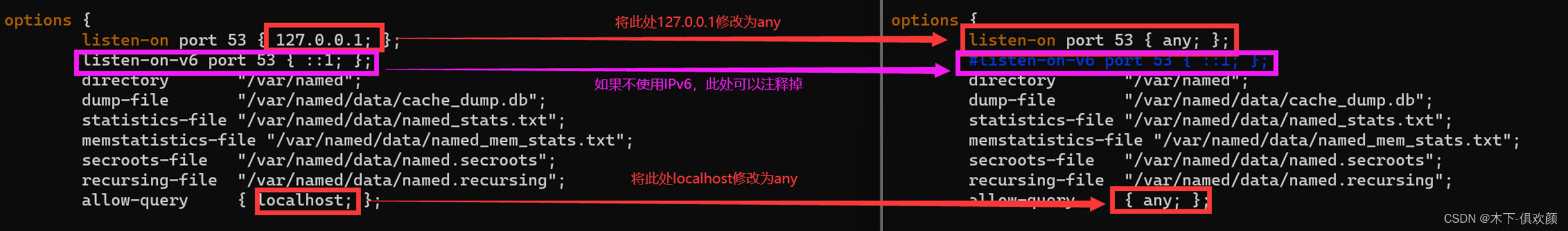 Linux中bind9的view（视图解析）配置示例与注意事项_linux中view inside-CSDN博客