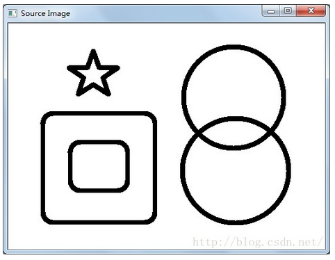 【笔记】OpenCV 中 findContours函数参数：image、contours、hierarchy、int型的mode（定义轮廓的检索模式）、int型的method（定义轮廓的近似 ...
