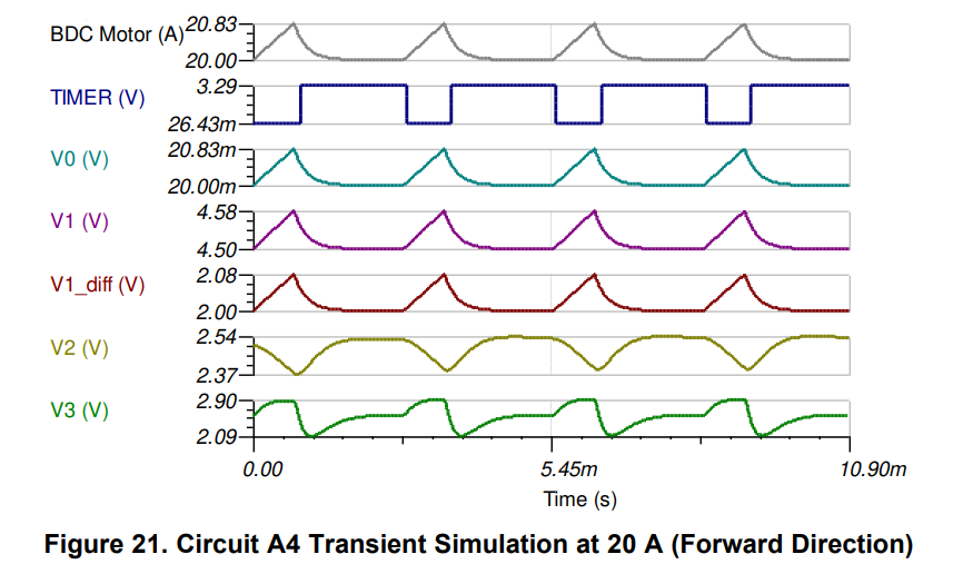 Current Sense Amplifiers_an engineer鈥檚 guide to current sensing-CSDN博客
