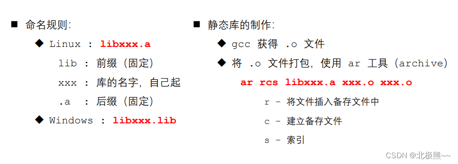 1linux系统编程入门linux编程 Csdn博客
