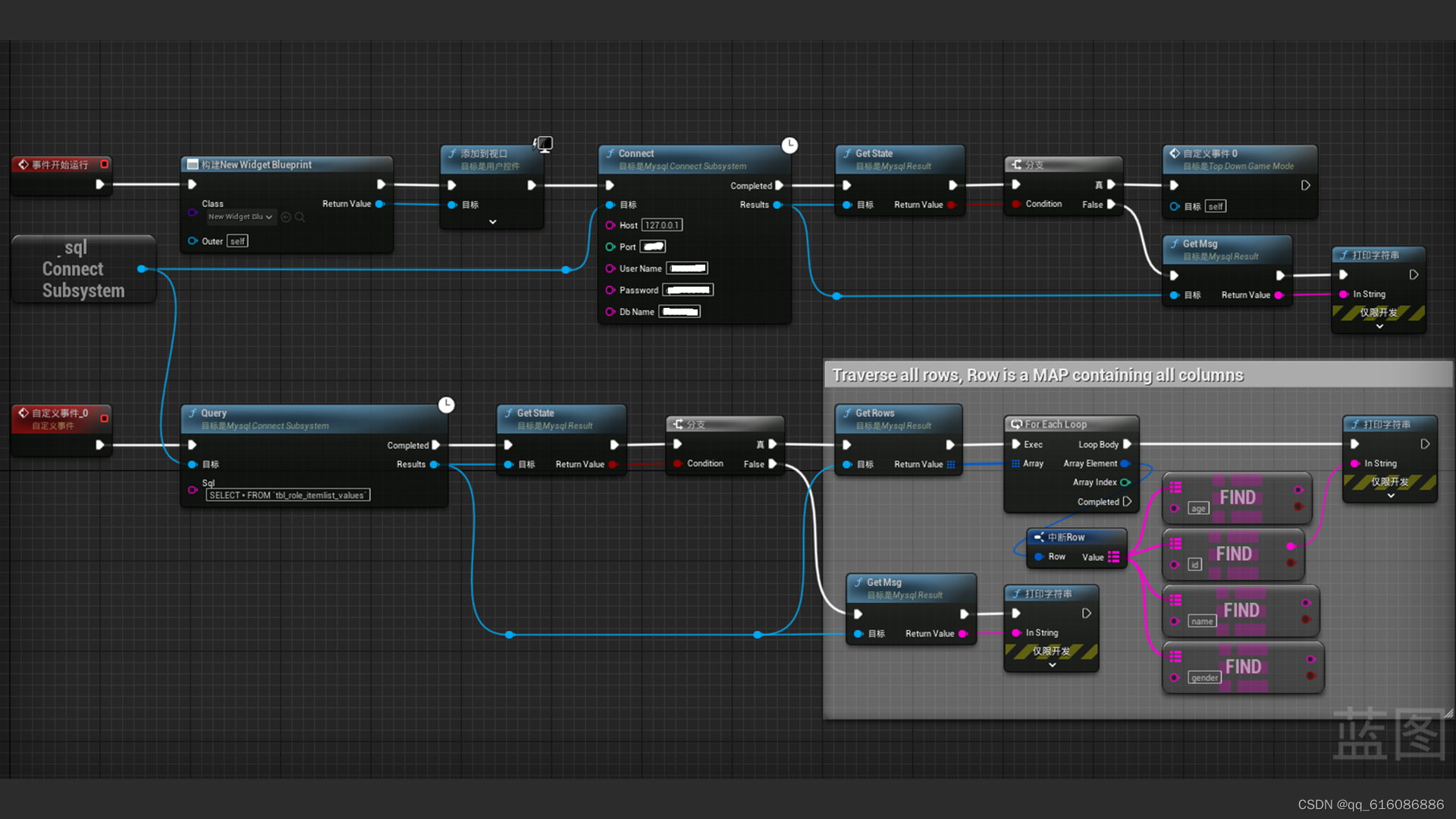 UE5连接SQL数据库_ue5连接数据库-CSDN博客
