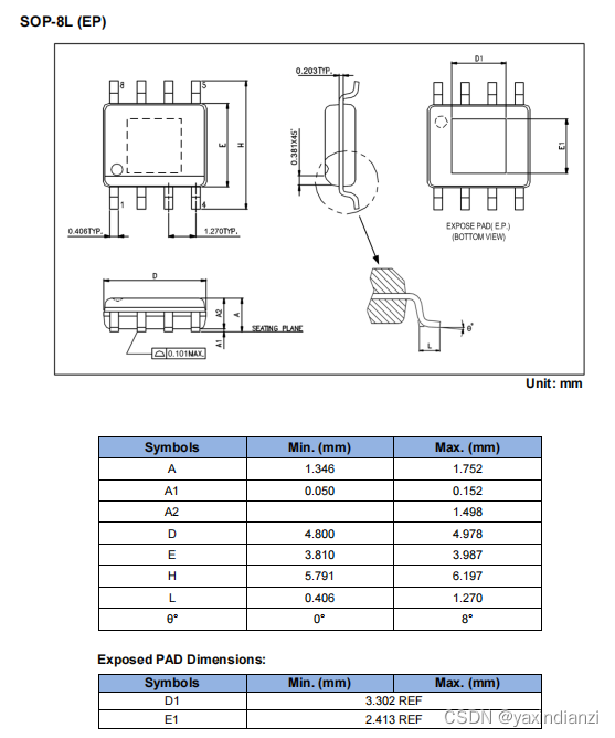 FP6277输入2.4-5.5V,同步升压5V,3A_fp6277升压5v电路-CSDN博客
