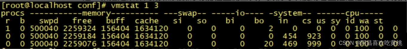 Day795.监测上下文切换异常的命令排查工具&BlockingQueue -Java 性能调优实战_怎么看一次请求中线程切换次数-CSDN博客