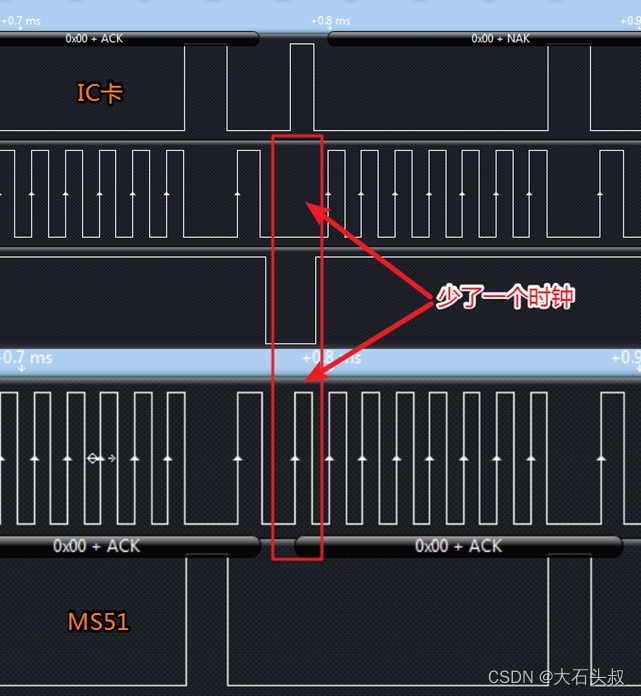 新唐MS51从机模式下硬件IIC总线高速率读写的分析与实现_新唐单片机硬件i2c-CSDN博客