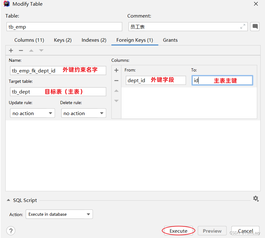 【java Web】007 Mysql(dql And 多表设计)access按 入职时间”排序 入职时间”相同进行降序 Csdn博客