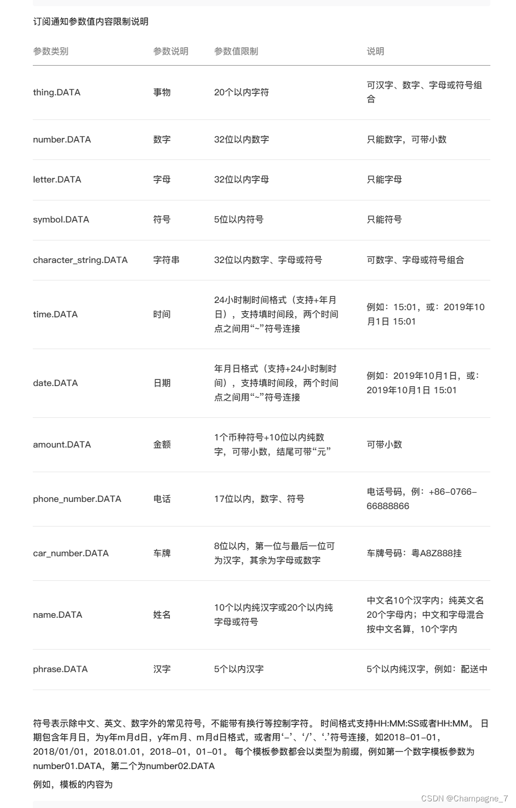 微信公众号模板信息报错 errcode“:47003-CSDN博客