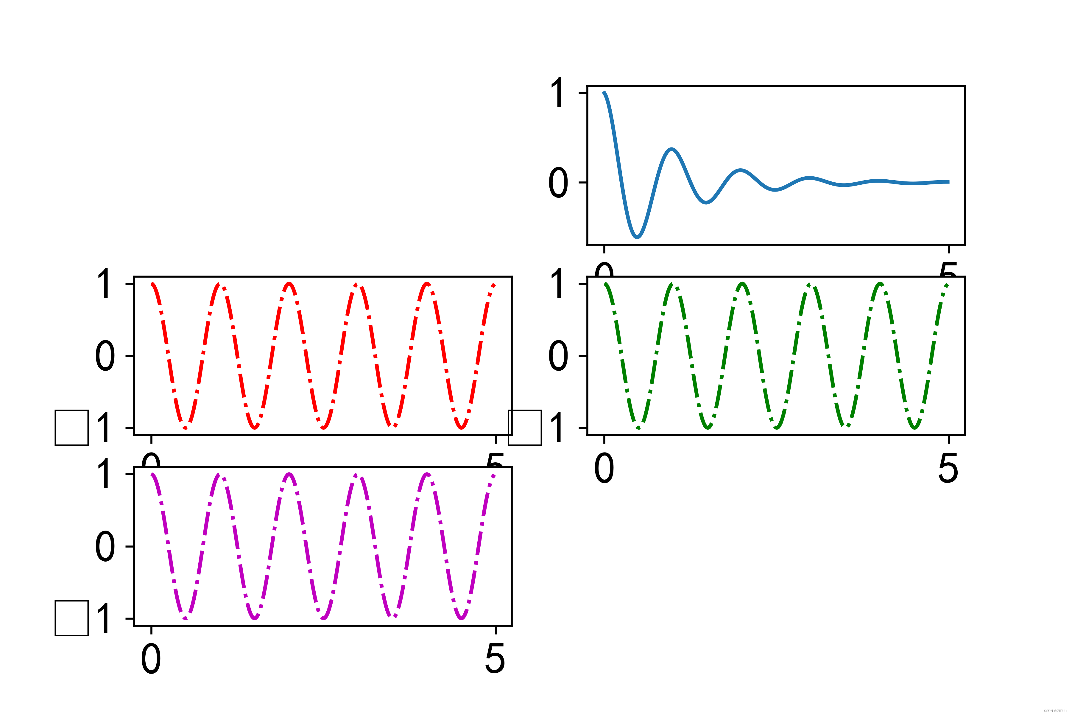 Python中WordCloud库及matplotlib的实现_python jieba wordcloud matplotlib安装-CSDN博客