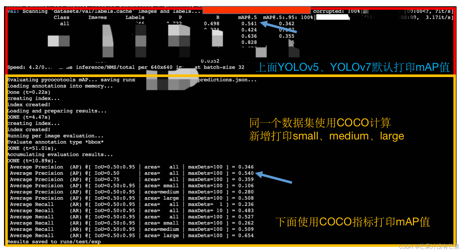 YOLOv5改进之输出COCOmAP指标：输出自定义数据集中small、medium、large大中小目标的mAP值，适用于自定义数据集，精度基本对齐，丰富实验数据，便于对比_yolov5 ...