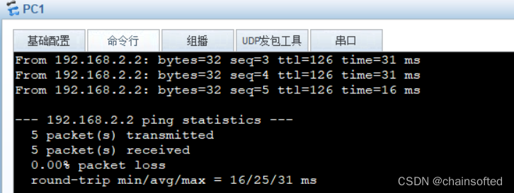GRE和MGRE综合实验-CSDN博客