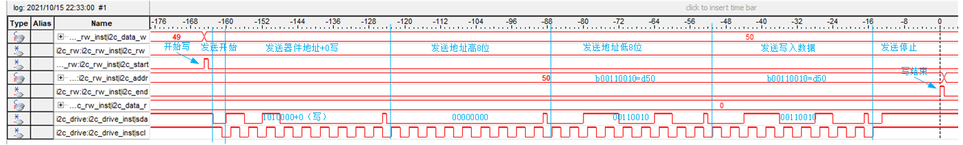 FPGA实现IIC接口（2）--IIC接口芯片的实际使用_fpga iic-CSDN博客